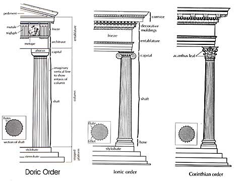 24hime_grace: How did the Civilization helps humanity?