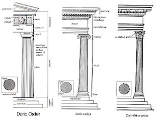 24hime_grace: How did the Civilization helps humanity?