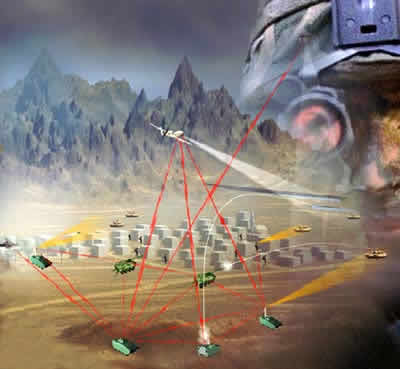 INTELIGÊNCIA SENSÍVEL EM ARMAMENTOS: Sistemas de Combate do Futuro ...