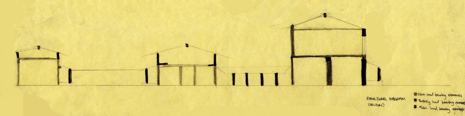 Architectural studies: ARCH1201 - Final Submission - Parti Diagrams