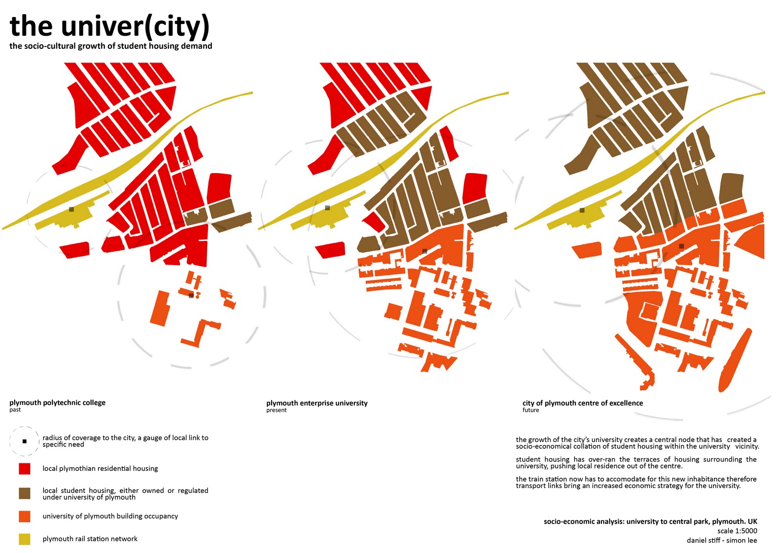 'Arch at 'EE: Urban Strategy