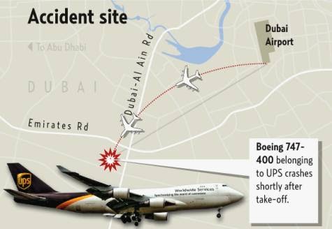 The AirSafe.com News: UPS 747 Crash in Dubai Kills Crew