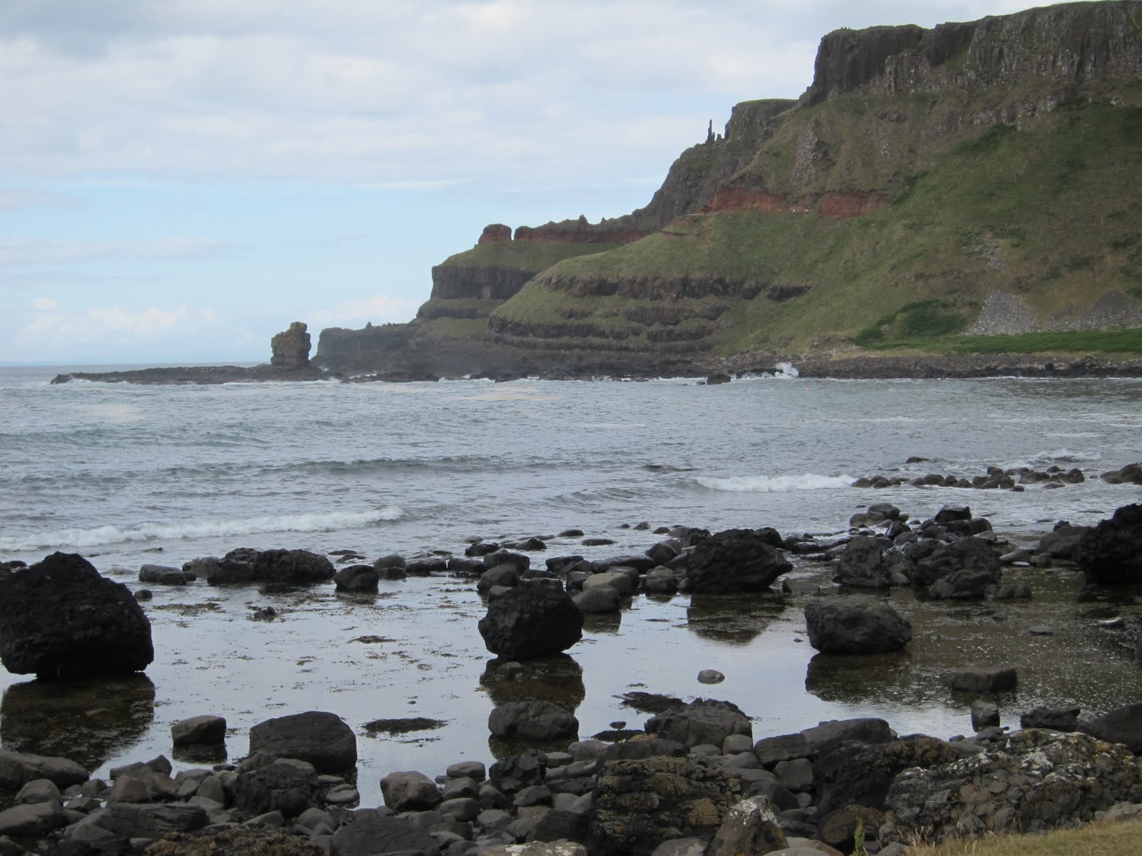 Wandering Rocks: Walking in the Steps of Giants