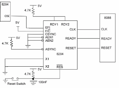 8088 Intel Microprocessor Sample Questions & Answers: 8284 Clock ...