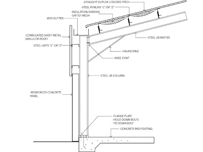 Thomas Archer construction: Week 02 "Portal Frame (Knee Joint & Base)"
