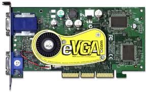 Rouli: Cara kerja VGA dan Sound Card