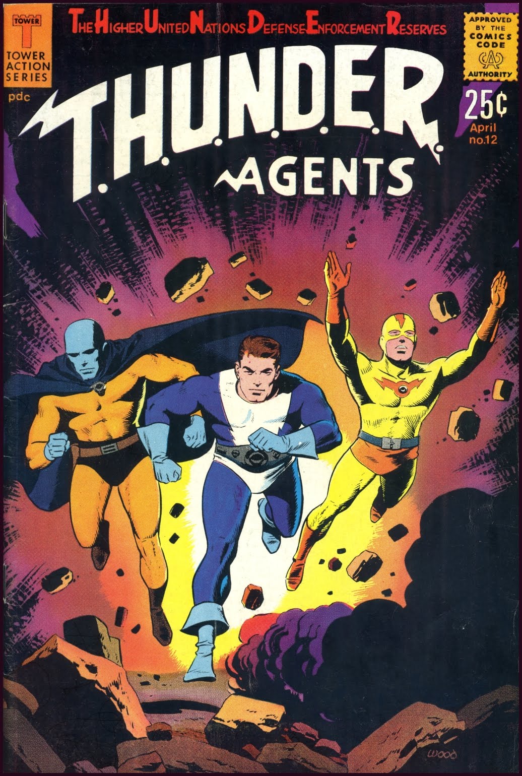 Cap'n's Comics: Sounds of THUNDER: Wally Wood