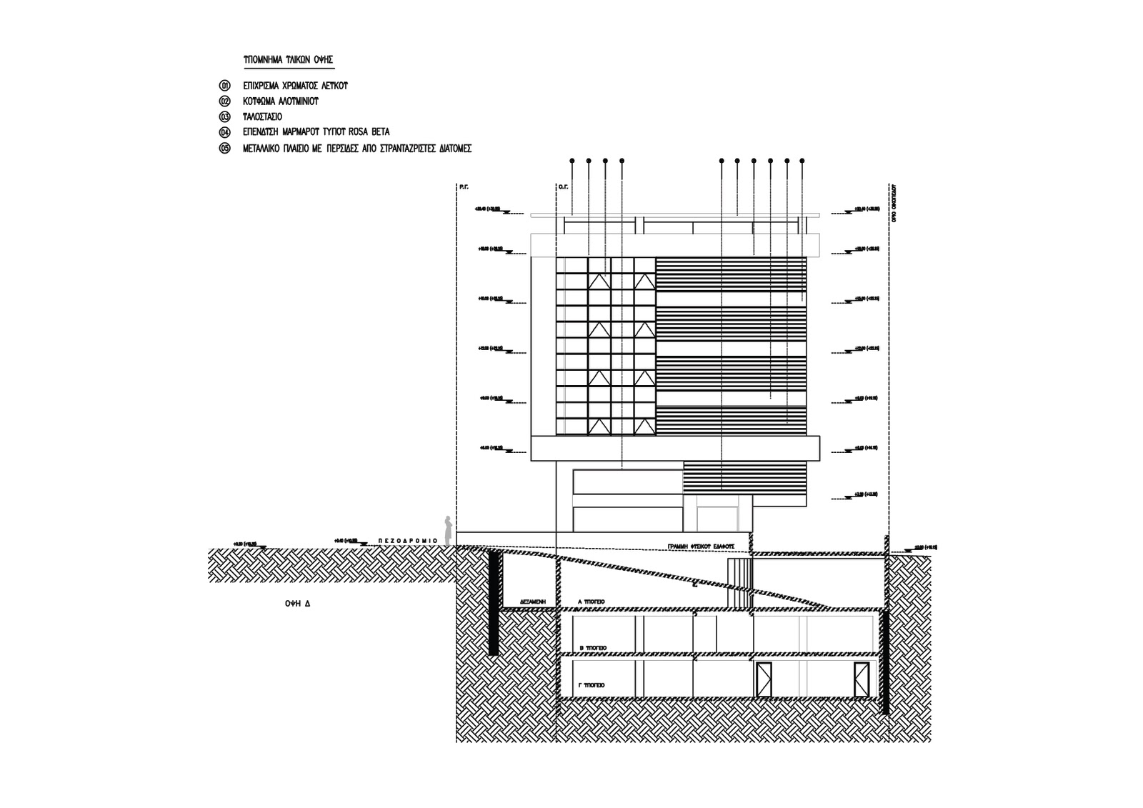 ΜάΡω ΔρυδάΚη _ Maria Drydaki: Εμπορικά Κέντρα - Shopping Malls