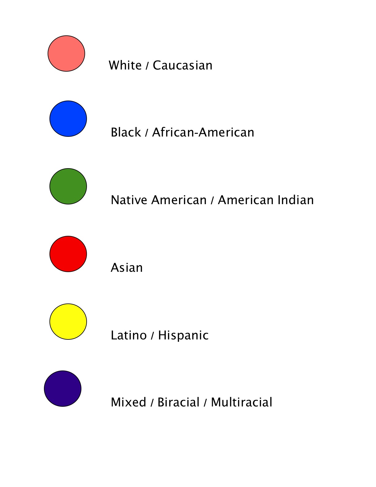 Coloring Between the Lines: The Colors of My World