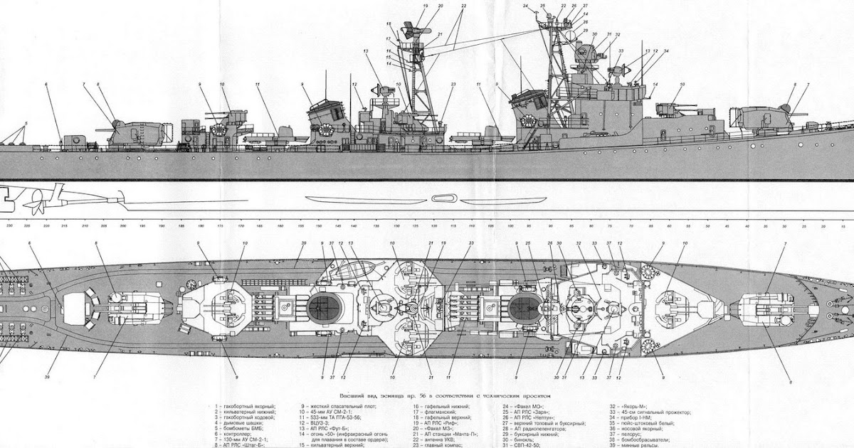 warship: Kotlin class destroyer drawing