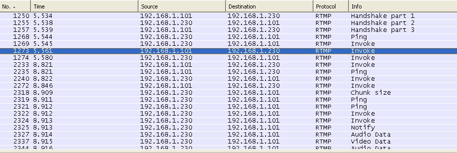 RTMP Part 8 - Packets Examples