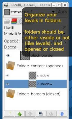 GIMP UI brainstorm: 16/09/2007 - 23/09/2007