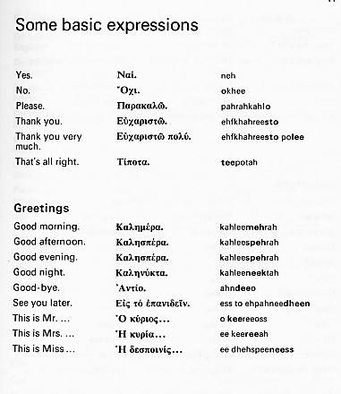 A Grecian Yearn: Basic Greek Expressions