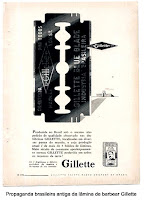 Marcas Poderosas: GILLETTE