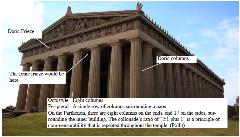 Mimari Elementler | SkyscraperCity Forum