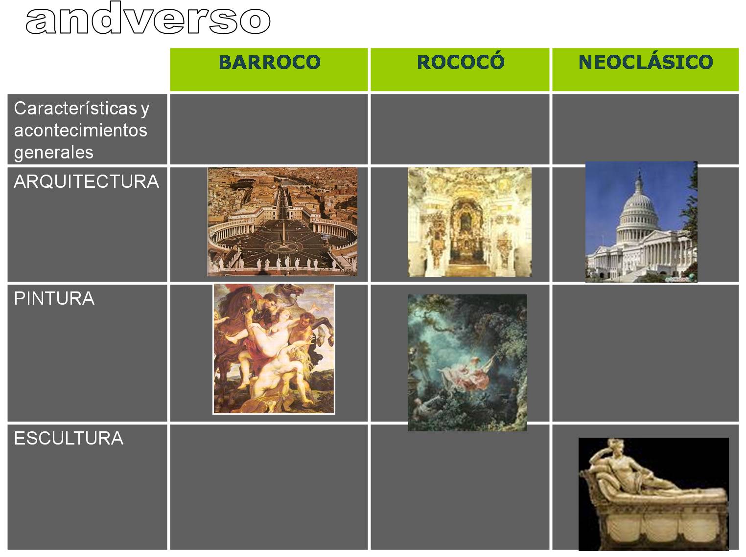 Cuadro Comparativo Barroco Y Rococo Kulturaupice Kult - vrogue.co