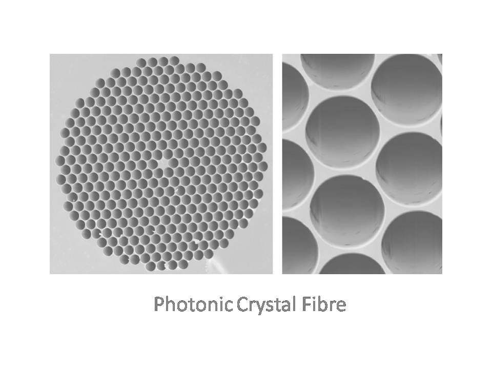 Photonic Crystal