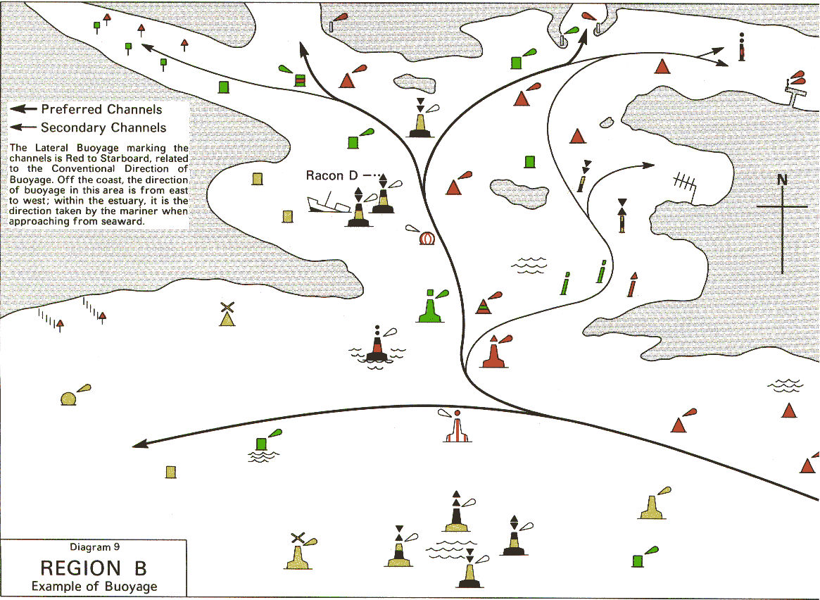 GeoGarage blog: The new International Buoyage System