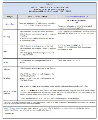 DeSoto County Schools: Florida DOE Report Card: DeSoto High School