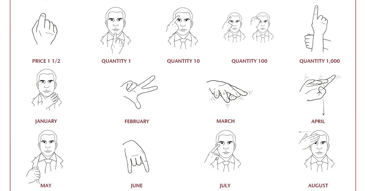 Trading Pit Blog: Chicago handsignal print