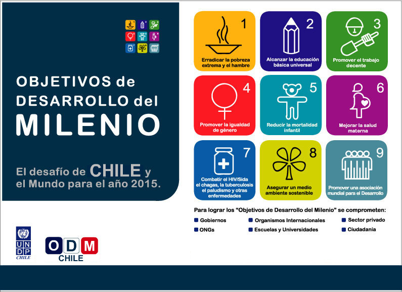 Los Objetivos de Desarrollo del Milenio ODMs: Objetivos de Desarrollo ...