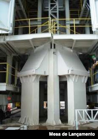 Torre Móvel de Integração é Concluída