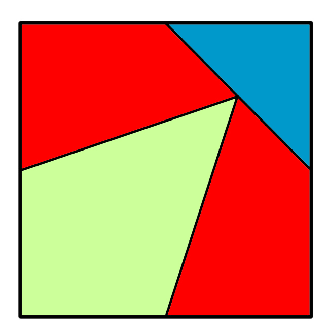EL TaNgRaM