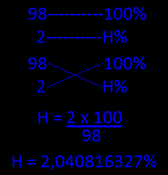 Imperial Química: Fórmula centesimal