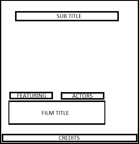 Sollie: POSTER DEVELOPMENT