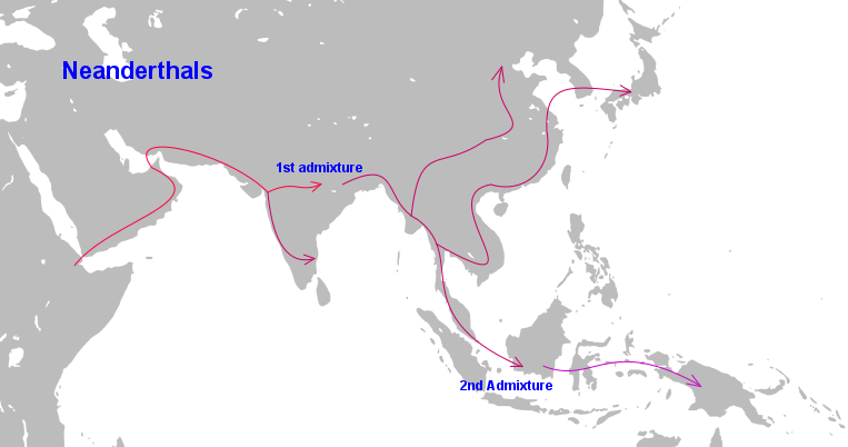 For what they were... we are: Explaining 'Denisovan' and also ...