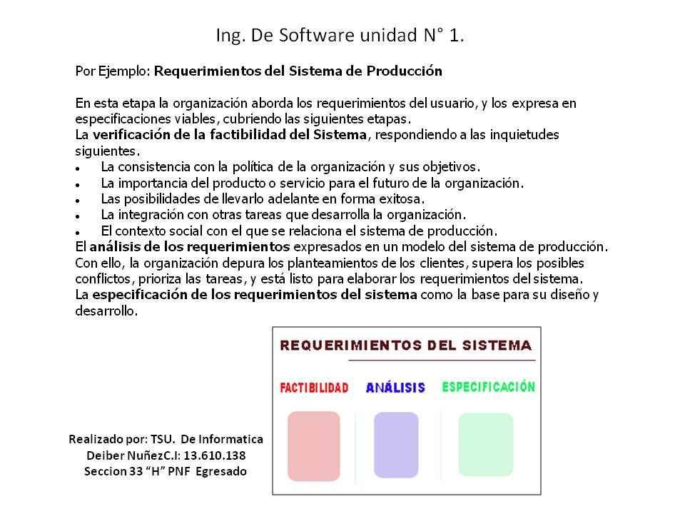 Documentos de Software