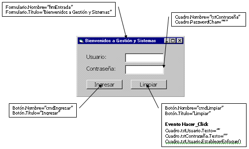Interfaz de usuario.