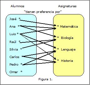 RELACIONES Y FUNCIONES: RELACIONES Y FUNCIONES EN MATEMÁTICAS