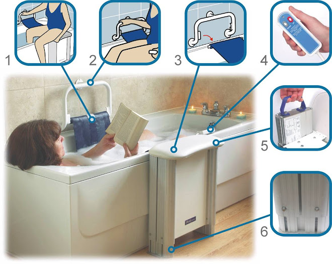 Molly Bather bath lift