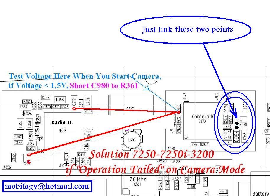 nokia: NOKIA 7250-7250i