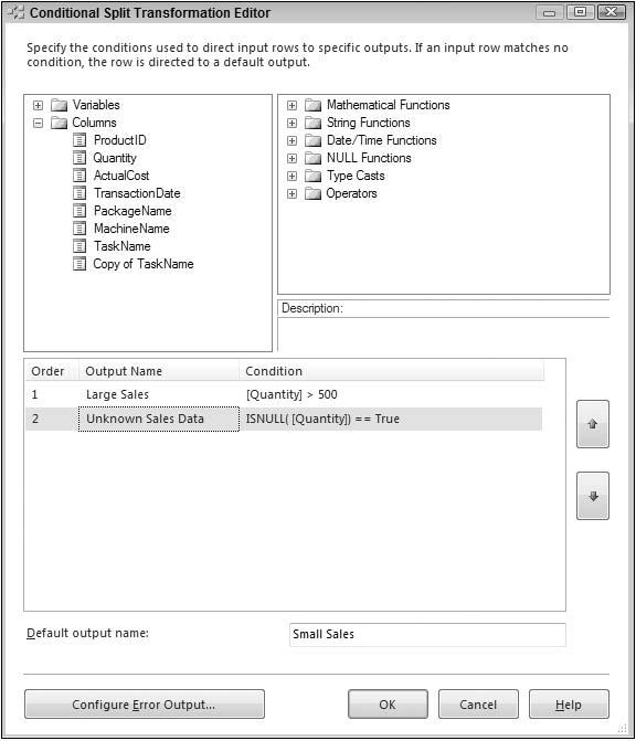 My BI Stuff: Conditional Split (SSIS)