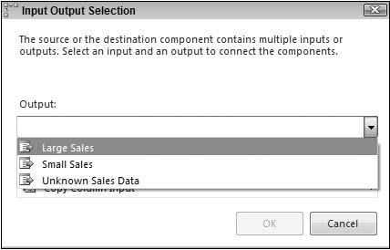 My BI Stuff: Conditional Split (SSIS)