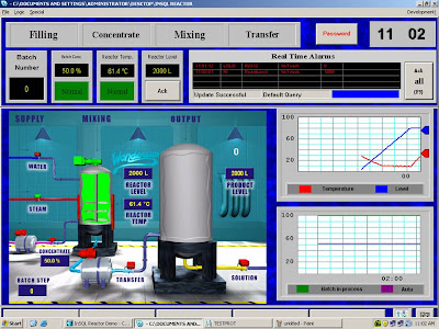 Wonderware - Software Solutions for Real-Time Success: Basic Wonderware ...