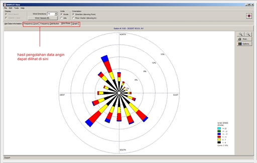 Pengolahan data angin (Step 3) - WR Plot | GeoMaritim