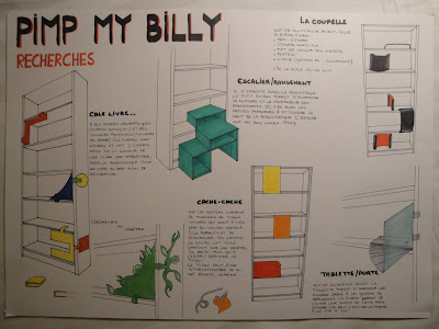 Karine-H-BOOK: DESIGN PRODUIT