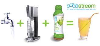 A Little Bit Of Everything - Product Review Blog: Sodastream