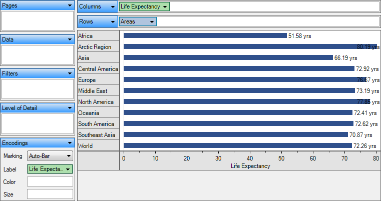 ActiveAnalysis Automatic Encoding Feature and Benefit