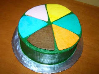Cakes by Kristen H.: Trivial Pursuit Game Piece Cake
