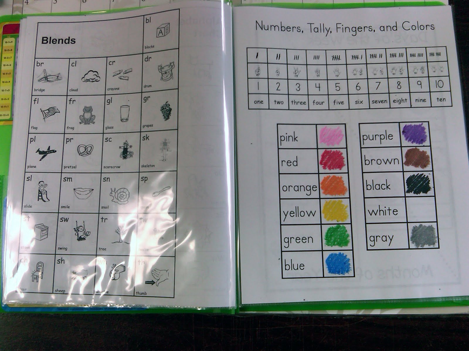 Miss Ahrens' Class: Take Home Folders are Completed