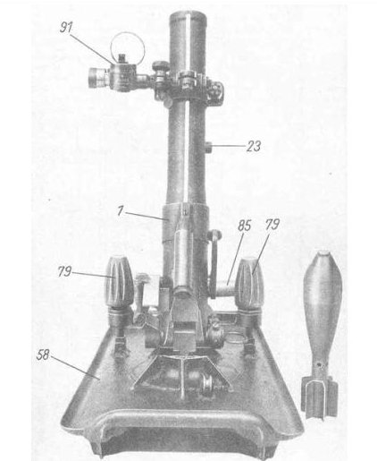 Fritzwaffen: 5cm GrW 36 - Dokumnetumok és technikai adatai