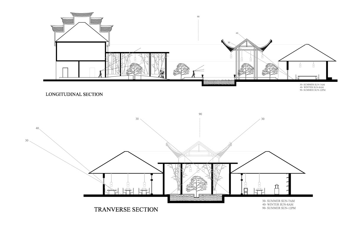 ID3753audreckabreaux: Main Building Section Cut