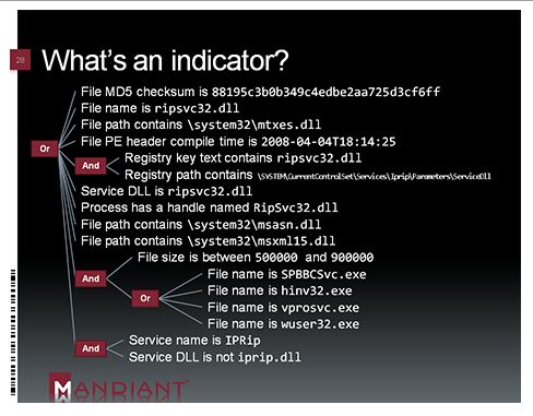 contagio: Advanced Persistent Threat / Targeted Attacks / APT Malware links