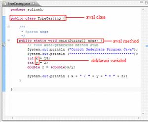 Sulimah Blog: JAVA Application Programming Interface (API)