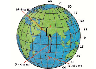LİSE COĞRAFYA DERSİ ETKİNLİKLERİNİN CEVAPLARI: KOORDİNAT SİSTEMİ ...