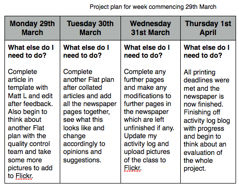Tara Extended Project Activity Log